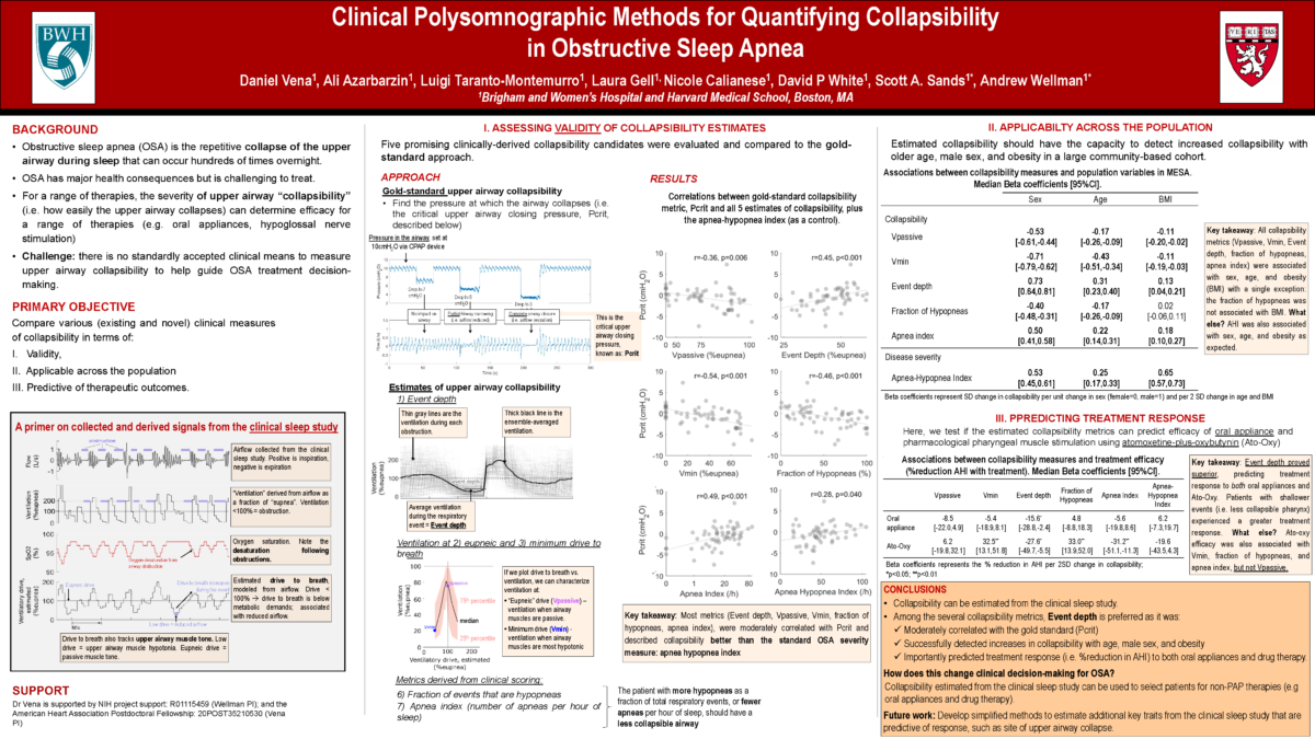 Alice Cai, MD – Poster Session