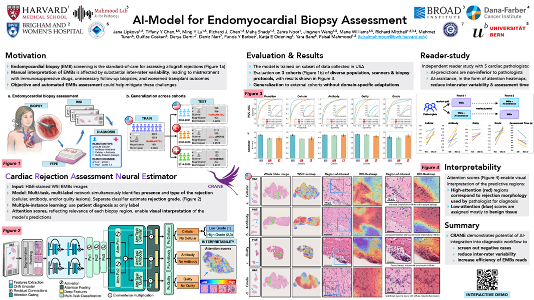 Translational Research – Poster Session