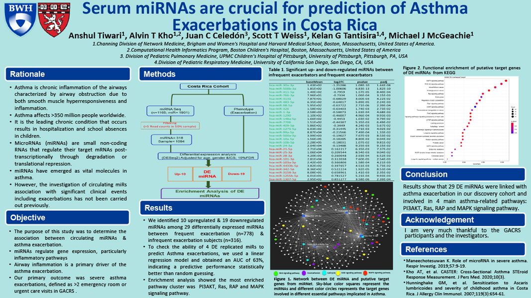 Translational Research – Poster Session